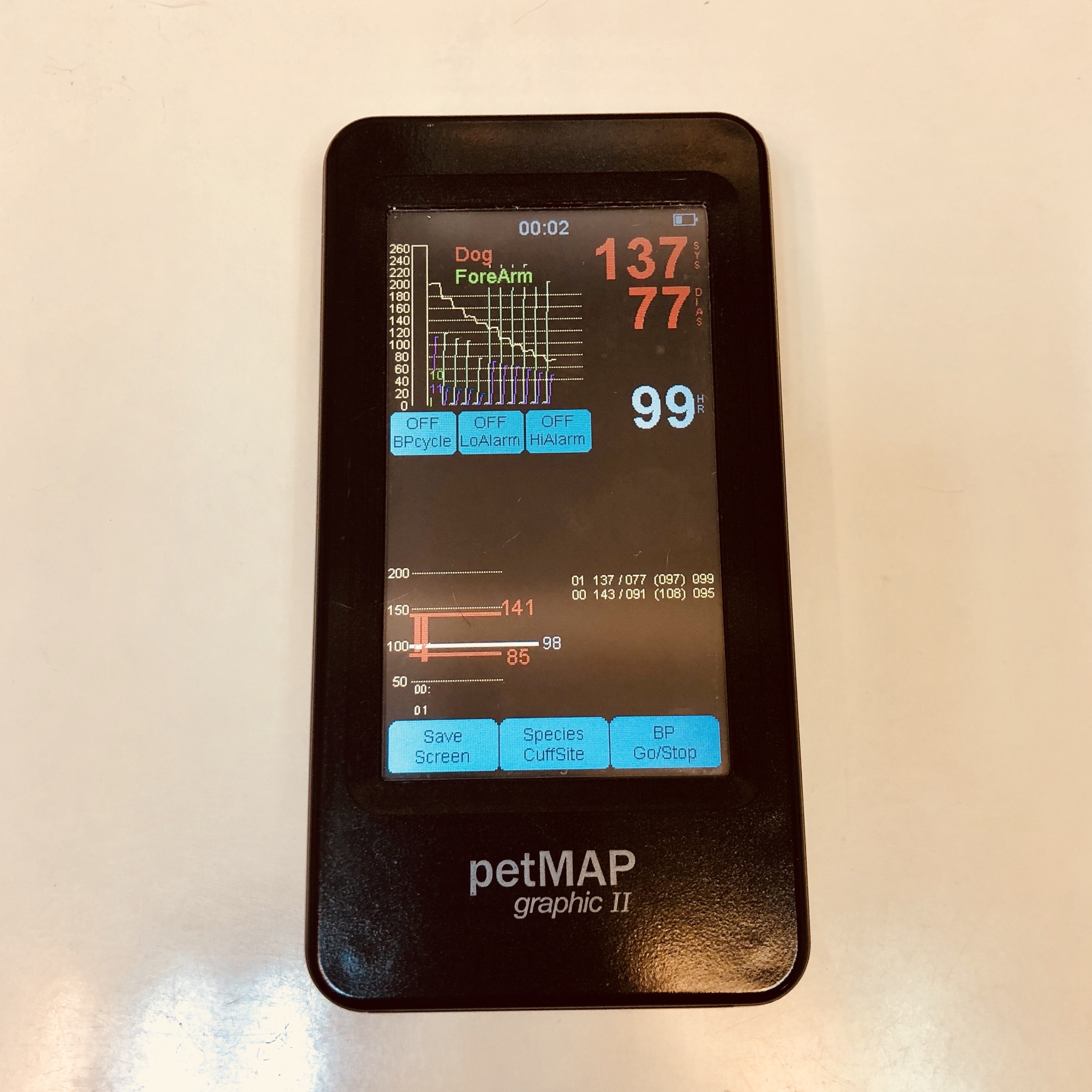 設備介紹 | 敦品動物醫院, 台北大安文山新店獸醫院